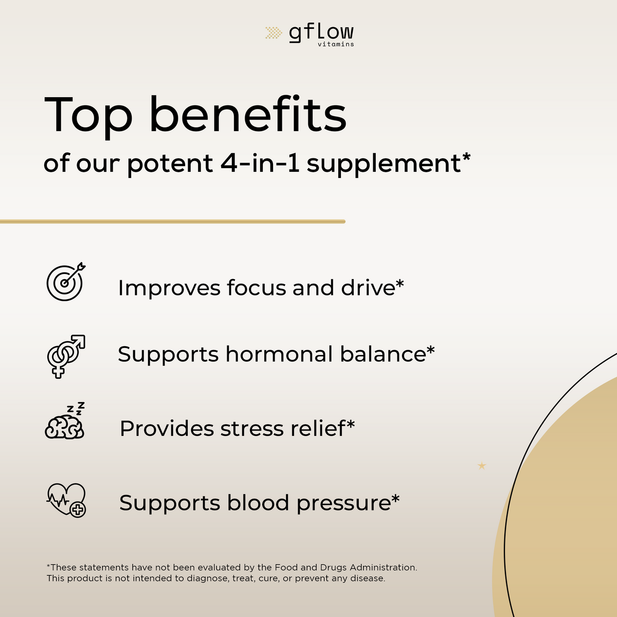 Tongkat Ali Blend – Gflow Vitamins